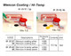 IMPA 812337 WENCON COATING WHITE 500 gram