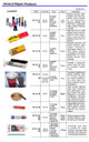 IMPA 812151 2 COMPONENTS GLUE 17 ML