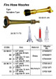 IMPA 333572 FIRE NOZZLE NAKAJIMA LM 2" 72 MM 50A JET/SPRAY