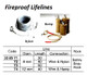 IMPA 330973 FIRE PROOF LIFELINE & HOOK 50 MTR (166 FT)