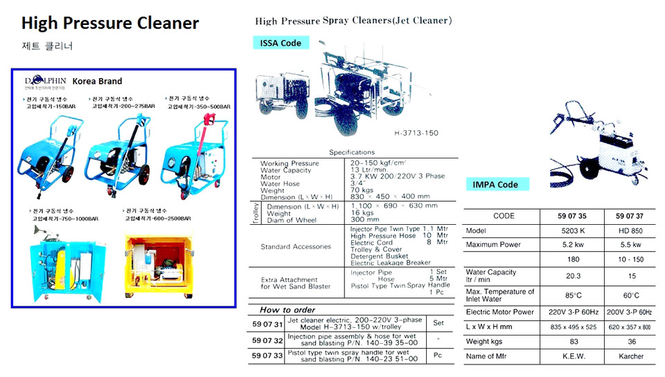 IMPA 590731 High pressure cleaner 3 x 220/440V-170 bar-13ltr/min Alto ...