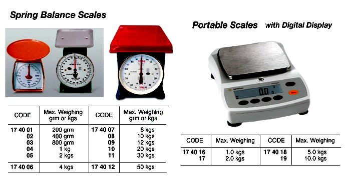 IMPA 174006 KITCHEN SCALE-CLOCK TYPE Range 0-5 kg