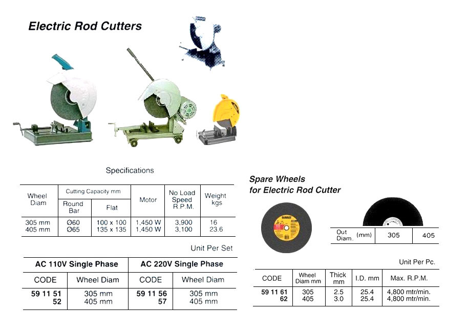 IMPA 591152 ROD CUTTER ELECTRIC PORTABLE CC-16 AC100V 1-PHASE