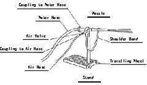 IMPA 590741 Water tobey pneumatic Aircom Watair gun with stand and couplers