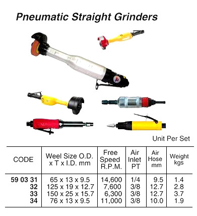 IMPA 590332 GRINDER STRAIGHT PNEUMATIC 125mm