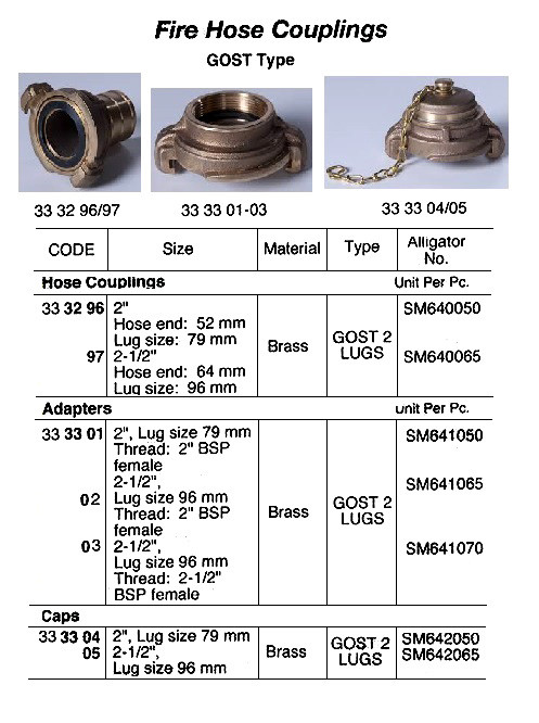 IMPA 333296 HOSE COUPLING GOST 2 LUGS BRASS 79 MM 2" 52 MM