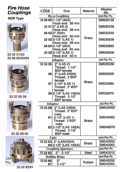 IMPA 333251 HOSE COUPLING NOR BRASS 65 MM LAS 2 2" 38 MM