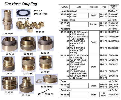 IMPA 331841 HOSE COUPLING UNI BRASS 45 45 MM