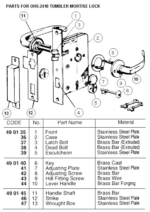 IMPA 490135 LOCKSET LEVER TUMBLER MORTISE WITH LEVER HANDLE OHS#2410/ ...