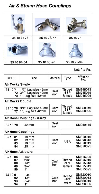IMPA 351093 ADAPTER AIR / USA CAST IRON 3/4" NPT MALE