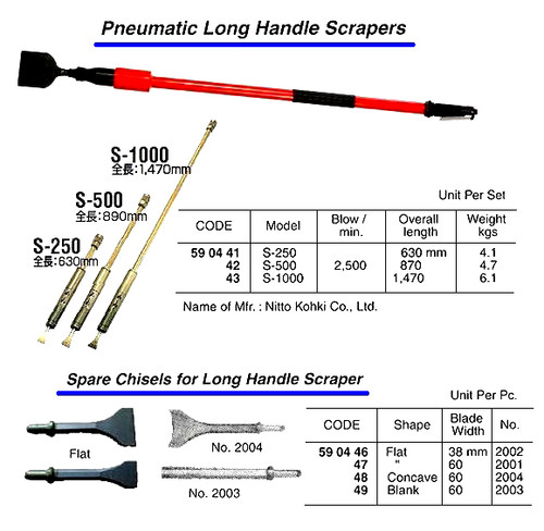 IMPA 590446 NITTO, Chisel for Long Handle Scraper S-250, S-500, S-1000 ...