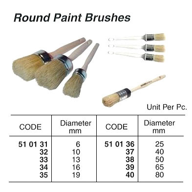 IMPA 510133 PAINT BRUSH ROUND 14mm WITH WOODEN HANDLE