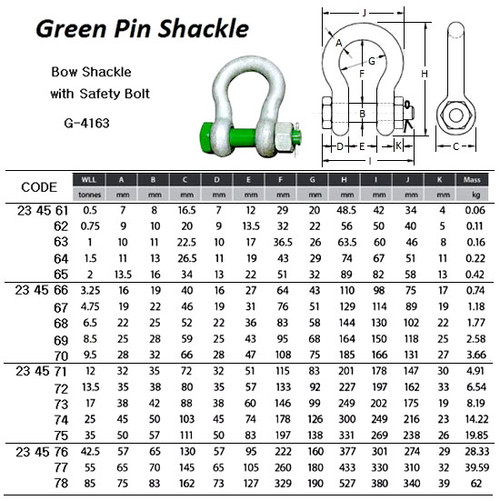 IMPA 234573 BOW SHACKLE SAFETY BOLT 38x42x60mm SWL 17,0 ton