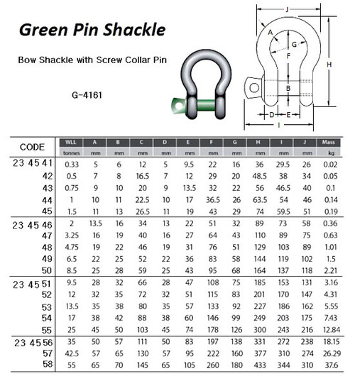IMPA 234544 BOW SHACKLE SCREW PIN 10x11x17mm SWL 1,0 ton