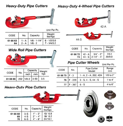 IMPA 616670 PIPE CUTTER HEAVY-DUTY RIDGID #6-S CAPACITY 4 TO 6"