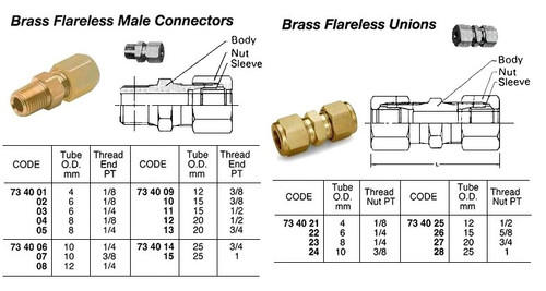 IMPA 734001 Brass Flareless male Connectors 4 x 1/8
