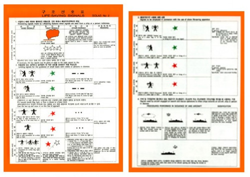 IMPA 331519 Regulation poster - Lifeboat code signal Solas 2