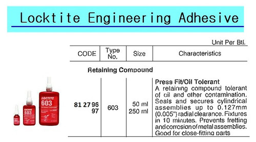 IMPA 812796 RETAINING EVOBOND 603 50 ML OIL TOLERANT