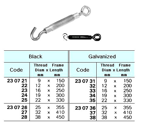 IMPA 230731 RIGGING SCREW GALVANIZED 3/8" EYE-JAW EOL