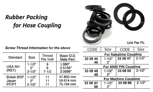 IMPA 330846 RUBBER GASKET NAKAJIMA 50A 2"