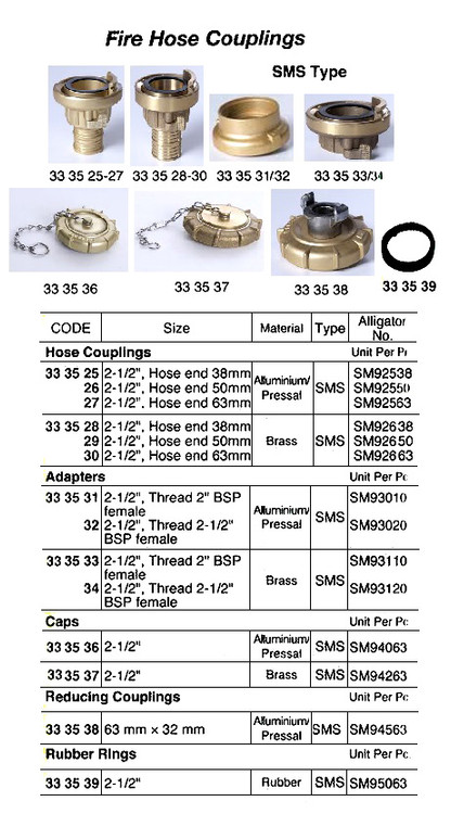 IMPA 333539 RUBBER GASKET SMS 21/2"