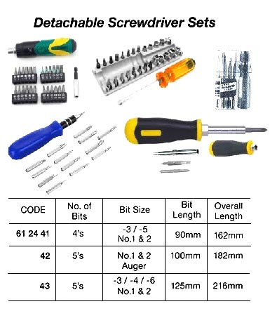 IMPA 612443 SCREWDRIVER SET DETACHABLE SLOTTED+PHILLIPS+POZIDRIV