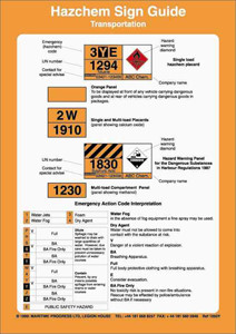 IMPA 331550 Self adhesive poster - Hazchem transport sign guide