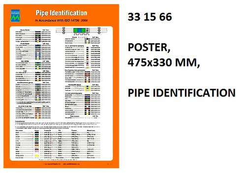 IMPA 331566 Self adhesive poster - Pipe identification tapes