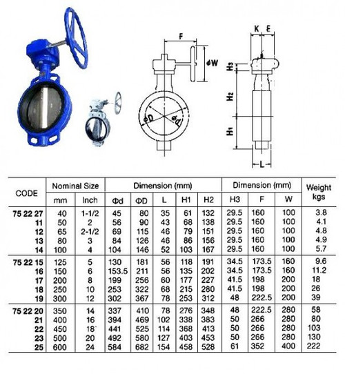 IMPA 752214 BUTTERFLY VALVE WAFER 100 MM CAST IRON ALUMINIUM / BRONZE ...
