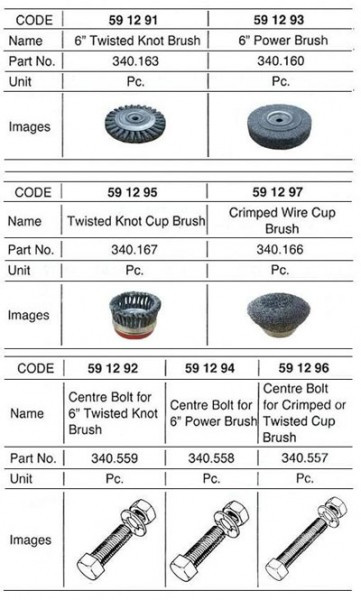 IMPA 591297 Standard steel wire cup brush Aircom / Trident 166