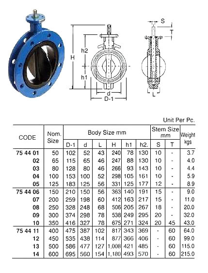IMPA 754409 BUTTERFLY VALVE WAFER 300 MM CAST IRON ALUMINIUM / BRONZE ...