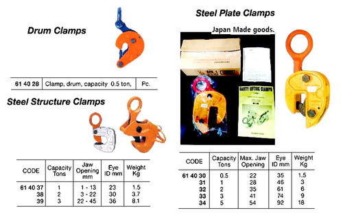 IMPA 614031 STEEL PLATE CLAMP VERTICAL 1,0 ton with cert. DELTA