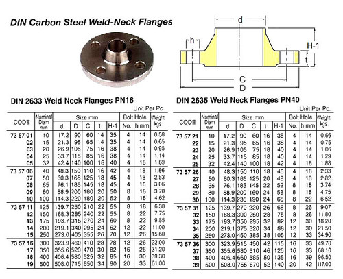IMPA 735704 Steel welding neck flange DIN2632 EN1092-1 PN16, 1"