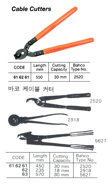 IMPA 616263 CABLE CUTTER 600mm cap.26mm alu/copper NWS