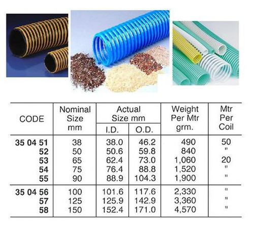 IMPA 350454 SUCTION/DELIVERY HOSE 75 MM 87 MM 50 MTR PVC