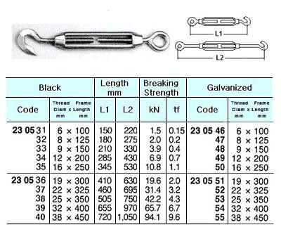 IMPA 230531 TURNBUCKLE OPEN TYPE GALV. M6x100mm HOOK+EYE