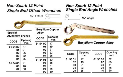 IMPA 615498 WRENCH 12-POINT SINGLE 46mm OFFSET BE-COPPER NON-SPARK