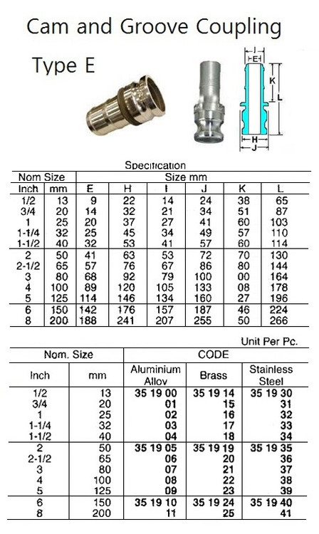 IMPA 351937 Camlock Coupling, Type E, Size 75 mm (3"), Stainless Steel ...