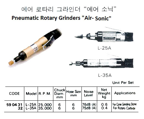 IMPA 590432 Die grinder pneumatic - 6mm - 33.000 rpm Yokota MGOC
