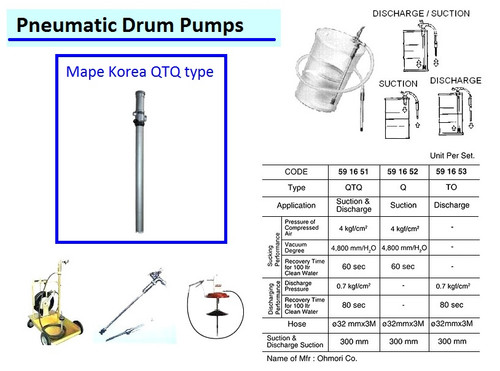 IMPA 591653 Drum pump pneumatic TO discharge type