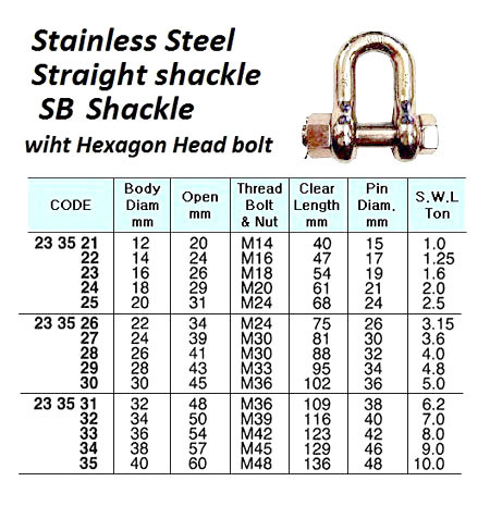 IMPA 233528 D-SHACKLE HEXAGON HEAD BOLT 22x24x44mm ST.STEEL 4,5 ton