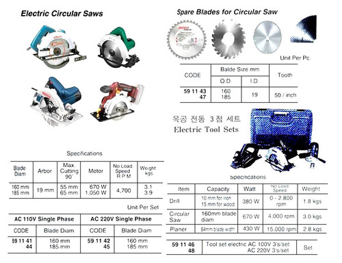 IMPA 591148 Electric Tool Set 3Pcs 220V (SKU 3906, 2362, 2356)
