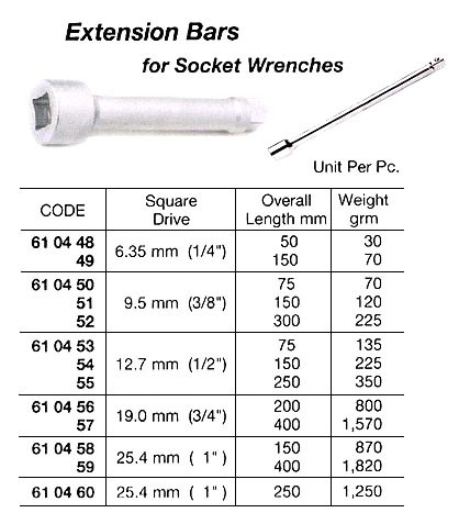 IMPA 610460 EXTENSION BAR 1"x205mm HEYCO