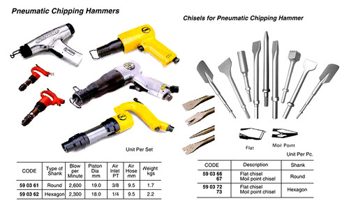 IMPA 590368 Flat chisel round shank For AA13B and AA3B