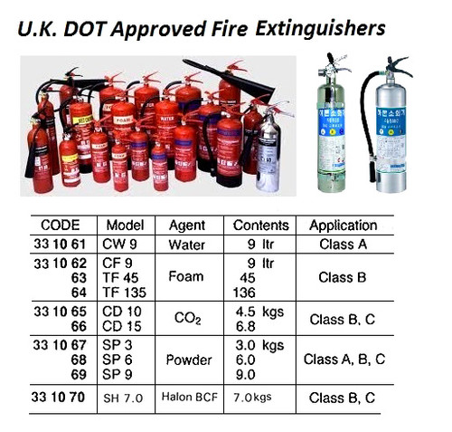 IMPA 331062 Foam fire extinguisher 9 liter MED constant pressure