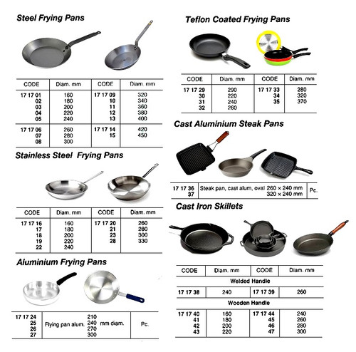 IMPA 171705 FRYING PAN WITH HANDLE 240mm STEEL