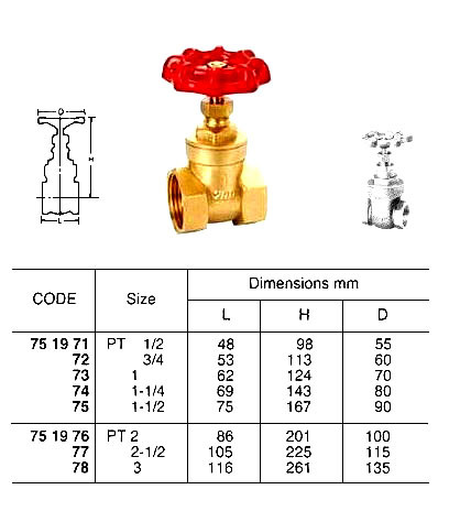 IMPA 751976 GATE VALVE BRASS female threaded BSP 2"