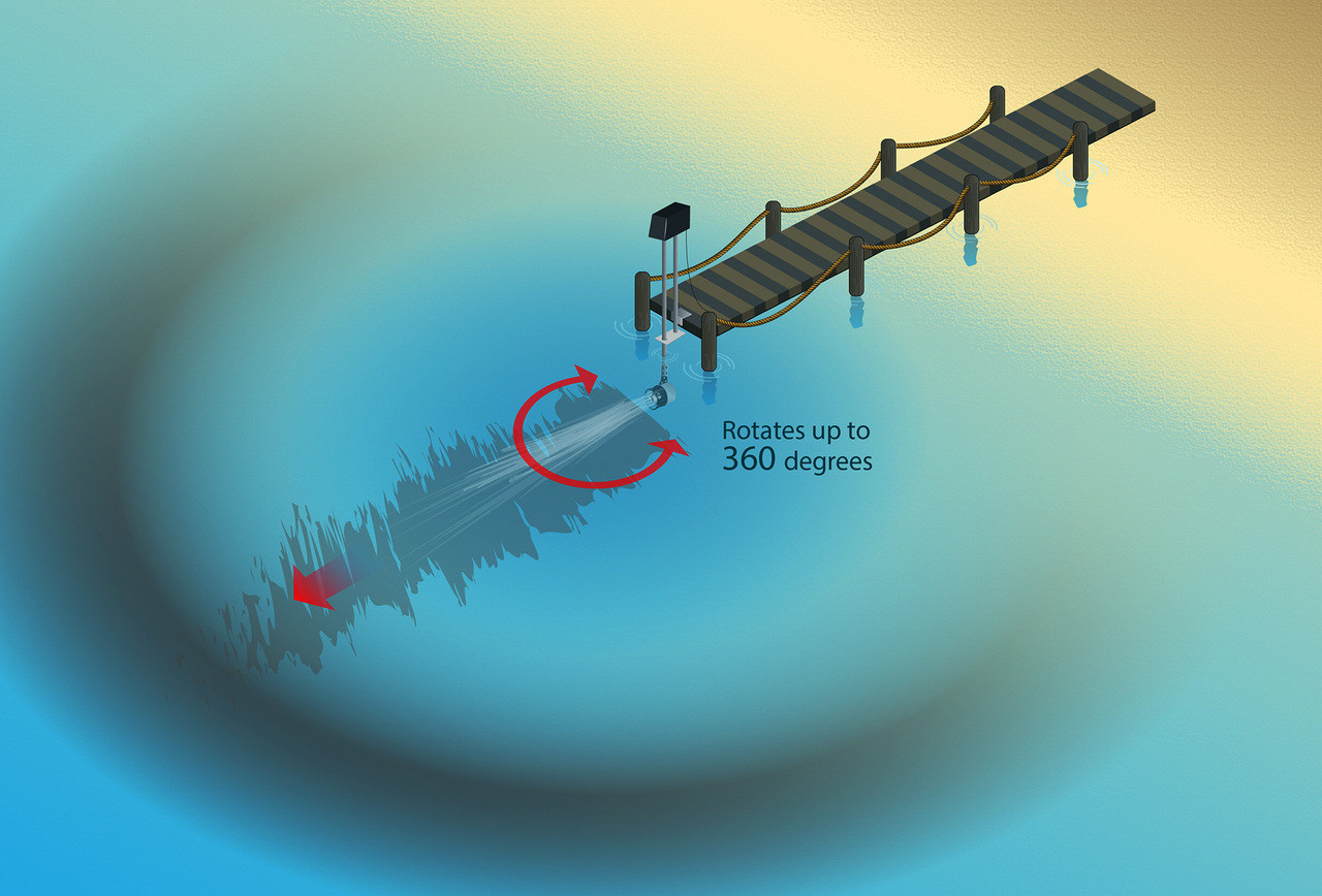 AquaThruster™ | Lake Muck Blower | Underwater Fan