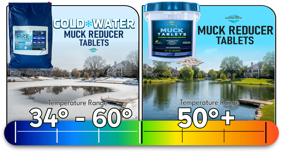 Muck Reducer Tablets – Cold Water Formula | Weeders Digest