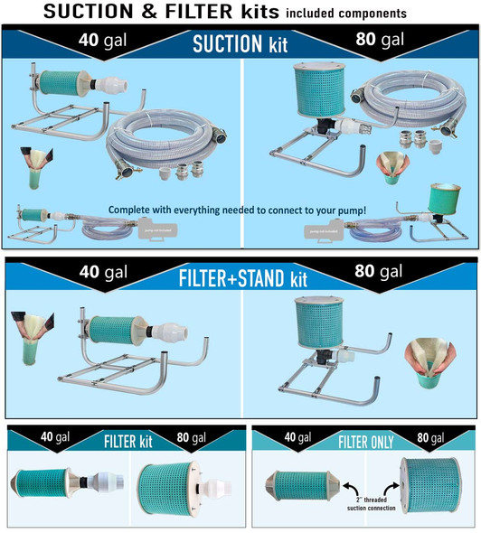 Lake Irrigation Accessories For Sale | Weeders Digest